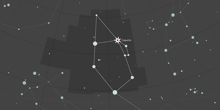 Capella Star
